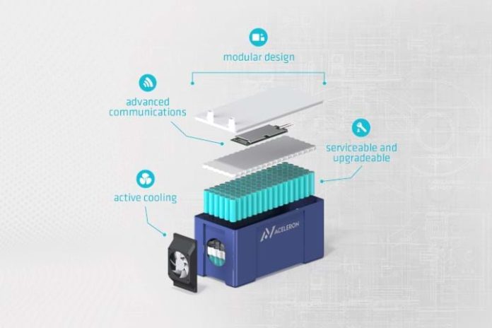 Li-Cycle and Aceleron Lead the Charge for the Sustainable Economy ...